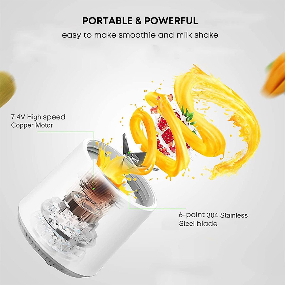 Portable Blender, Personal Blender for Shakes & Smoothies,Mini blender 17.6Oz,Juicer Cup with 6 Blades and 4000mAh USB Rechargeable,Kitchen,Home,Travel, BPA-Free(white)