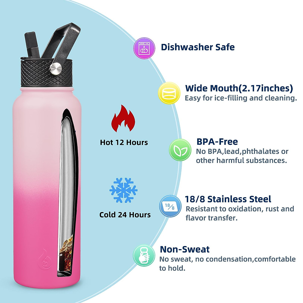 BJPKPK Insulated Water Bottles with Straw Lid, 40oz Stainless Steel Metal Water Bottle with 3 Lids, Reusable Thermos, Keep Cold Hot for Sports, Gym-Cherry