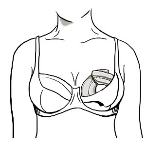 Herbal Concepts Breast Kozi, 2 Count