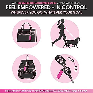 BLINGSTING Pepper Spray - Professional Grade, Maximum Strength with 1.4 Major Capsaicinoids & 12ft Effective Range - Silver, 1 Count