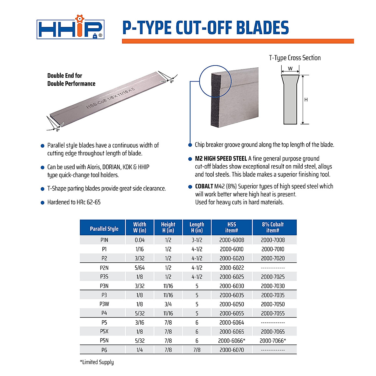 HHIP 2000-6064 3/16 x 7/8 x 6 Inch HSS Parallel Type Cut-Off Blade P5 (Pack of 1)