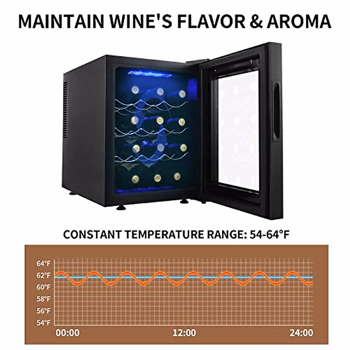 12 Bottle Wine Cooler Refrigerator, Compact Mini Wine Fridge with Digital Temperature Control Quiet Operation Thermoelectric Chiller, Freestanding Wine Cellar for Red, White, Champagne