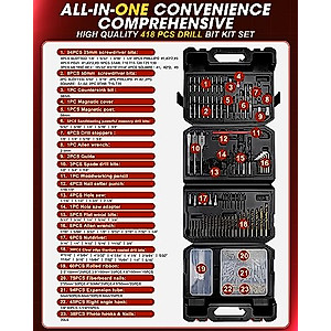 KingTool Drill Bit Set - 418 PCS Drill Bits, Drill Set & Drill Bit for Wood, Metal, Masonry, Cement, Screwdriver Bit Set Combo Kit Perfect for DIY Projects and Home Repairs