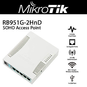 Mikrotik RB951G-2HND Power Over Ethernet (PoE) WLAN Access Point
