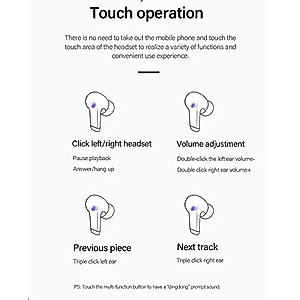 Lenovo Bluetooth Headphones Wireless Earbuds Thinkplus LivePods LP5 V5.0, Handsfree WaterProof Headphone 12Hrs Battery life with Charging Case Ergonomic Design Snug fit earbud Noise Reduction- White