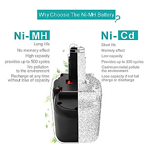 CREABEST New 24V 3500mAh Ni-MH Replacement Battery Compatible with Bosch BAT030 BAT031 BAT240 BAT299 2607335 4462607 335448 2607335 5102607 335561 24V Power Cordless Drill Tool Replacement Battery