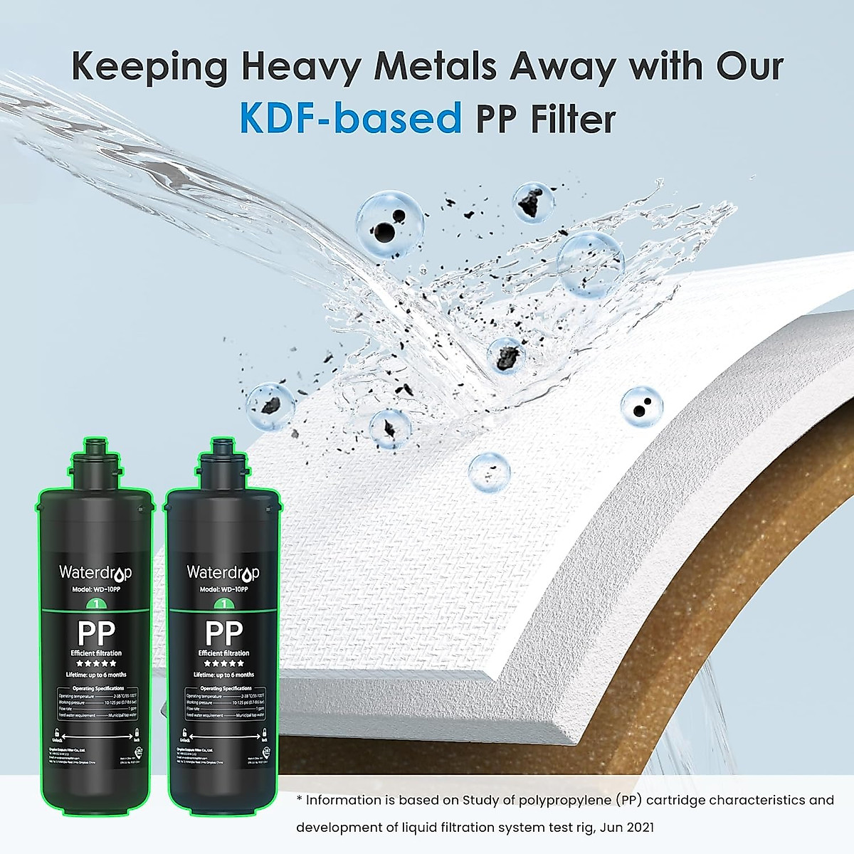 Waterdrop TSA 3-Stage Replacement Water Filter, Replacement for Waterdrop TSA & TSB & TSB-CM 3-stage Under Sink Water Filtration System, 2PP+GC