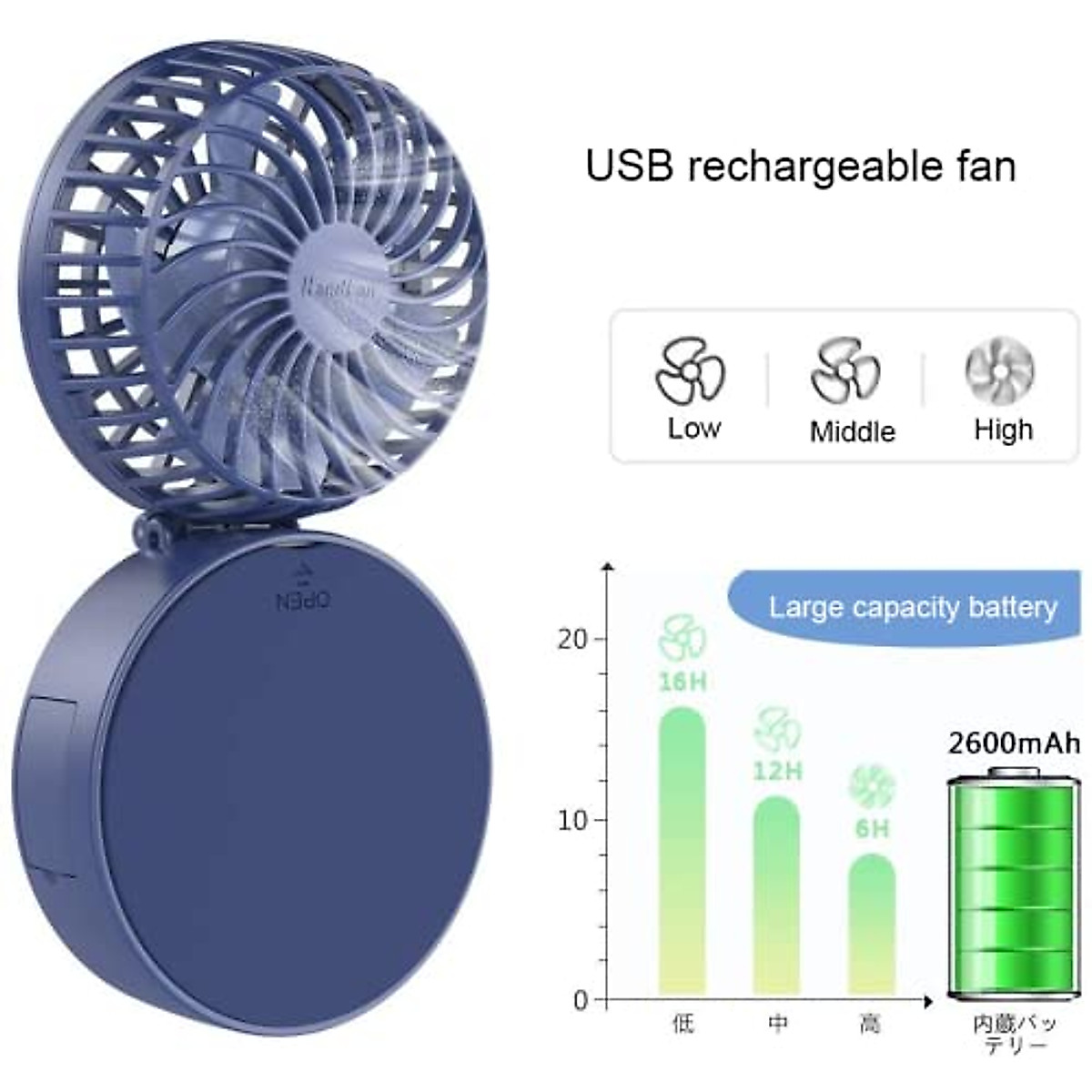 HandFan Mini Necklace Fan with Portable Charger/Makeup Mirror, Personal Hanging Neck Fan Rechargeable, Hands-Free Battery Operated Wearable Fan for Travel Outdoor Makeup(Blue)