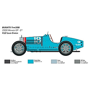 Italeri IT4710 4710 Bugatti Type 35B, 1/12 Scale, Plastic Kit, Modeling