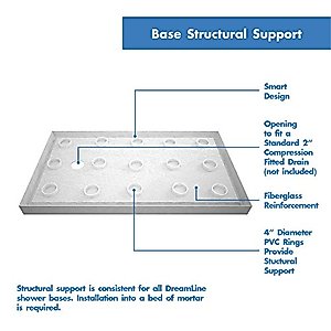 DreamLine SlimLine 36 in. D x 60 in. W x 2 3/4 in. H Left Drain Double Threshold Shower Base in Biscuit, DLT-1036601-22