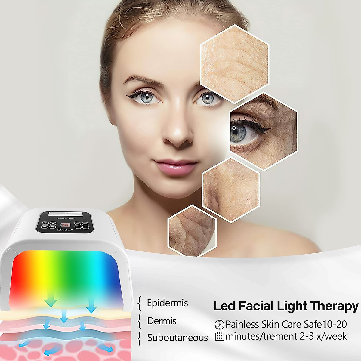 haoyehome Led Face Mask Light Therapy,7 Color Led Mask Therapy Facial, PDT Seven Color Photonic Skin Care and Beauty Equipment, Home Whole Body Led Light Therapy, White