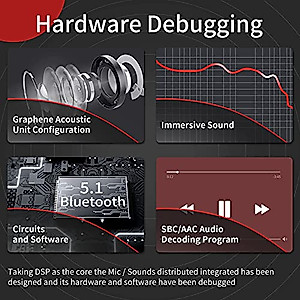 Wireless Earbuds, Bluetooth 5.1 Wireless Headphones in-Ear Stereo Sports Bluetooth Earphones, Noise Cancelling Earbuds with Mic Deep Bass, IPX7 Waterproof, 40H Playtime Wireless Headset for Sports