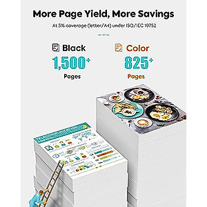 TESEN Compatible 902XL Ink Cartridge Replacement for HP 902XL 902 to use with HP OfficeJet 6950 6958 6960 6958 6968 6970 6979 All-in-One Printer (5 Pack Newest Version Color Set)