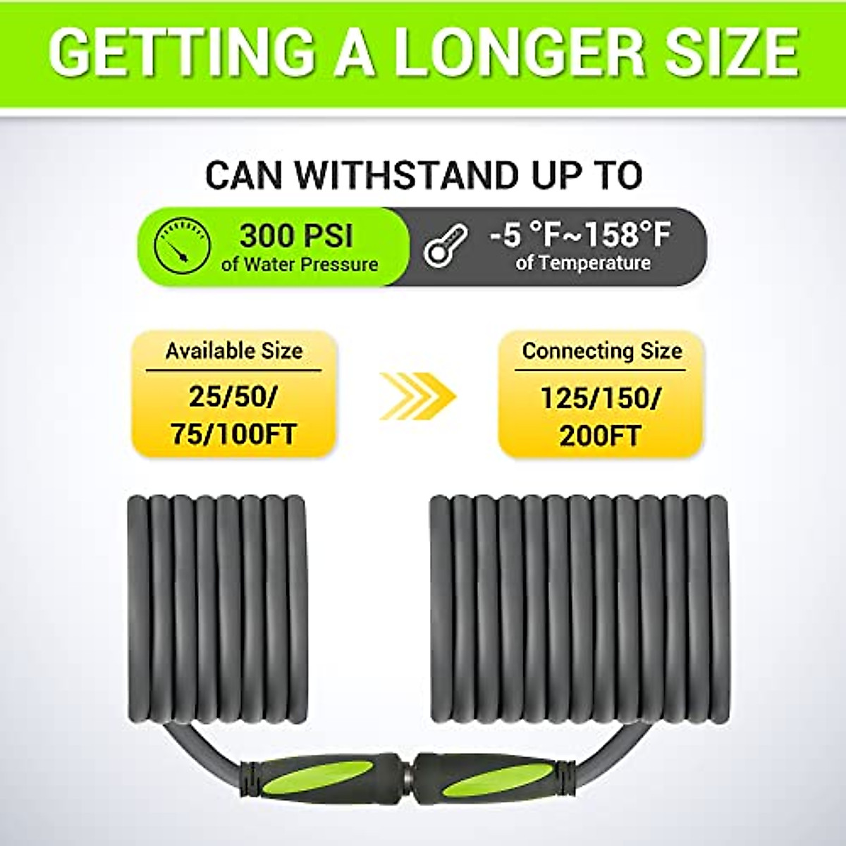 360Gadget Garden Hose - 50 FT Water Hoses with Swivel Handle, Flexible, Heavy Duty, Lightweight Hose Pipe for Outdoor, Yard Watering, Premium Hybrid Polymer Hose