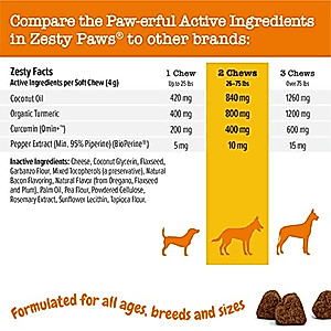 Zesty Paws Turmeric Curcumin for Dogs - for Hip & Joint Mobility Supports Canine Digestive Cardiovascular & Liver Health Coconut Oil for Skin Health with 95% Curcuminoids + BioPerine Duck, 90 Count