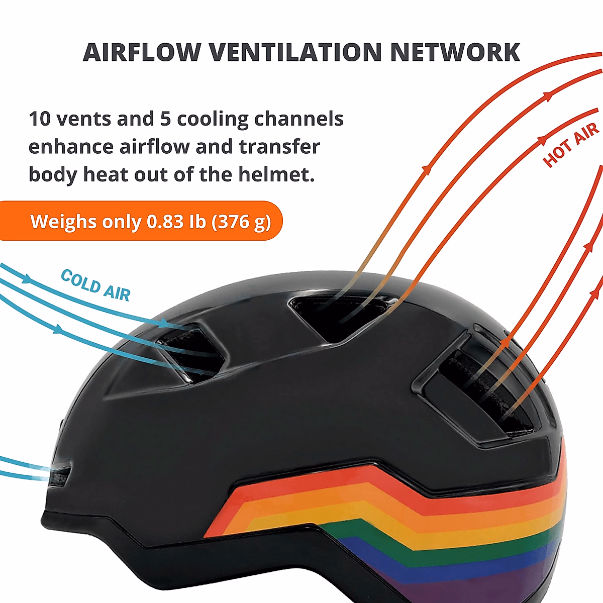 XNITO Bike Helmet with LED Lights - Urban Bicycle Helmet for Adults, Men & Women - CPSC & NTA-8776 Dual Certified - Class 3 E-Bikes, Scooters, Onewheel, Commuter, Mountain