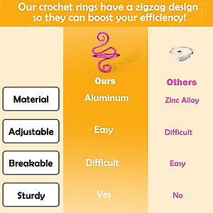 Vodolo Crochet Ring,2PCS Gold Adjustable Yarn Tension Ring for Crocheting Peacock Shape Knitting Loop Open Finger Ring for Mother Grandma Thanksgiving Presents Finger Yarn Guide Crochet Accessories