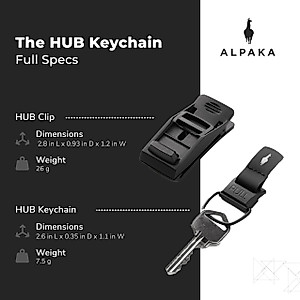 ALPAKA HUB Keychain | Quick Release Magnetic System | Secure and Functional Clip