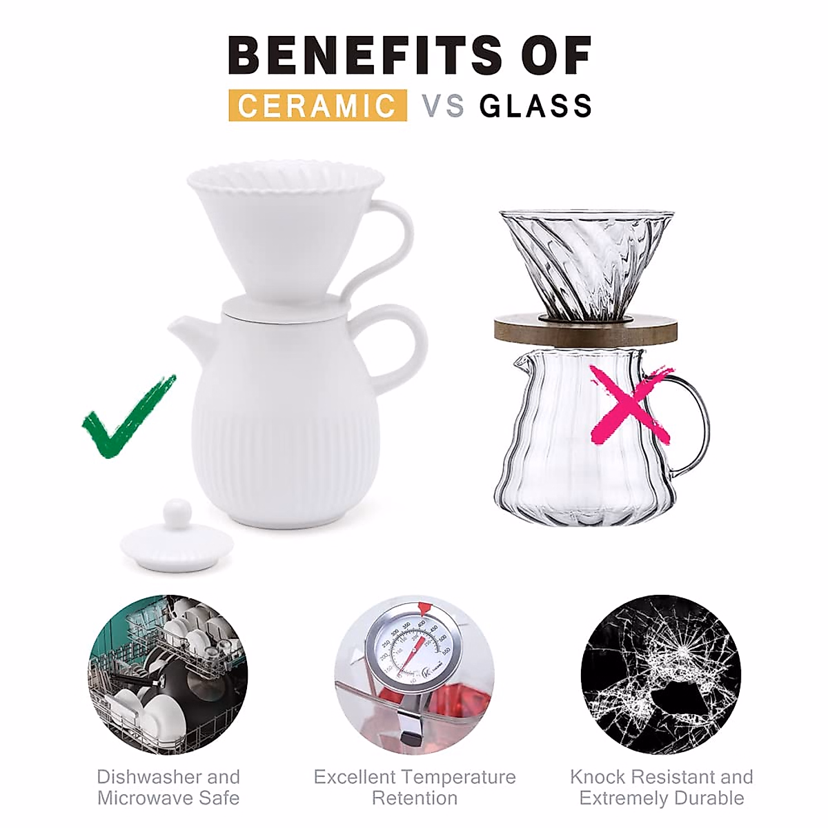 D'ORAMIE Pour Over Coffee Dripper Set ，Maker Ceramic Slow Brewing Coffee Set for Home, Cafe Restaurants Homewarming Gift Easy Manual Brew Maker Gift Strong Flavor Brewer Set