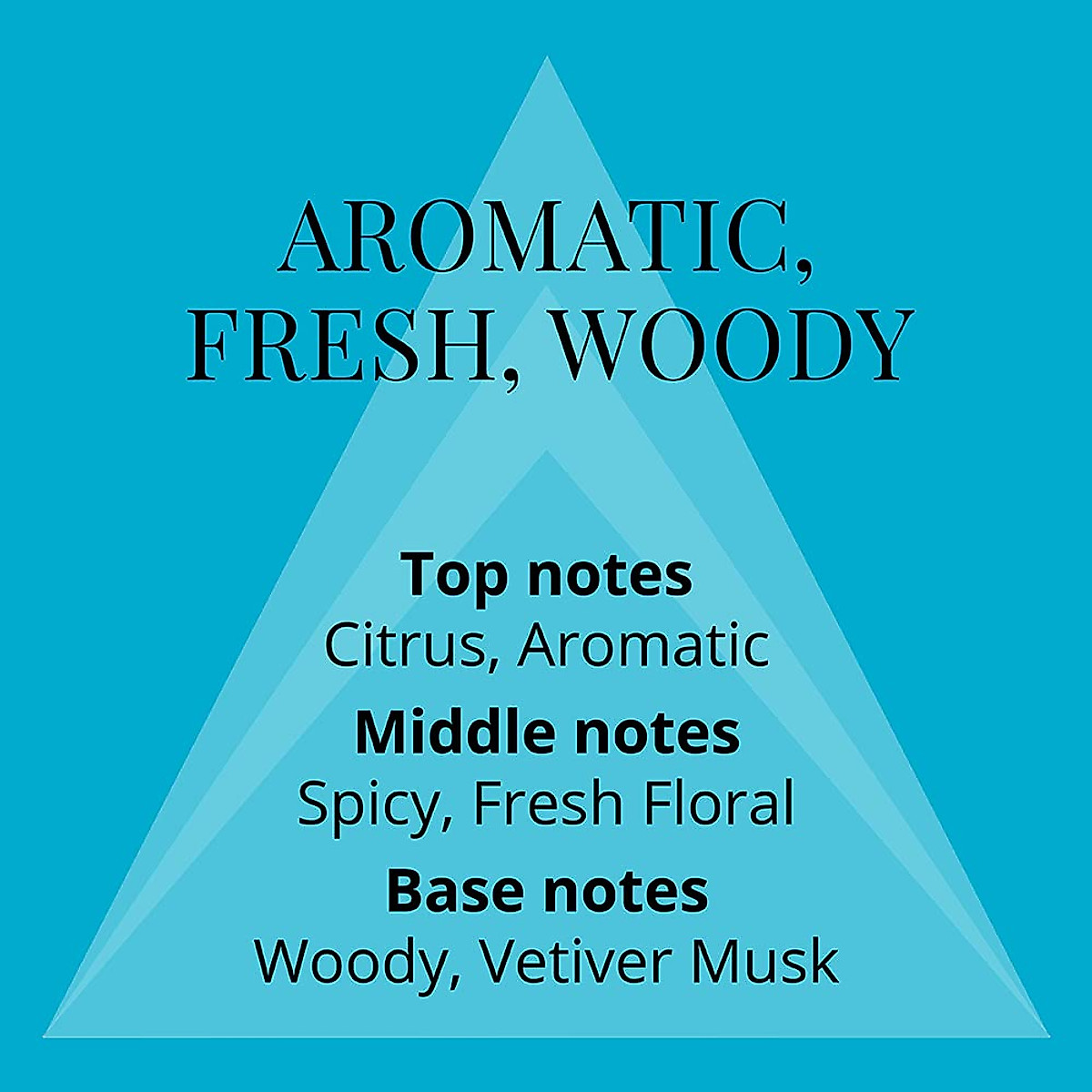 COLOUR ME Abstract Art by Milton-Lloyd - Perfume for Men - Aromatic Fresh Woody Scent - Sparkling Mandarin and Lemon Notes - Blended with Green Mint - Cologne for Men - 1.7 oz EDP Spray