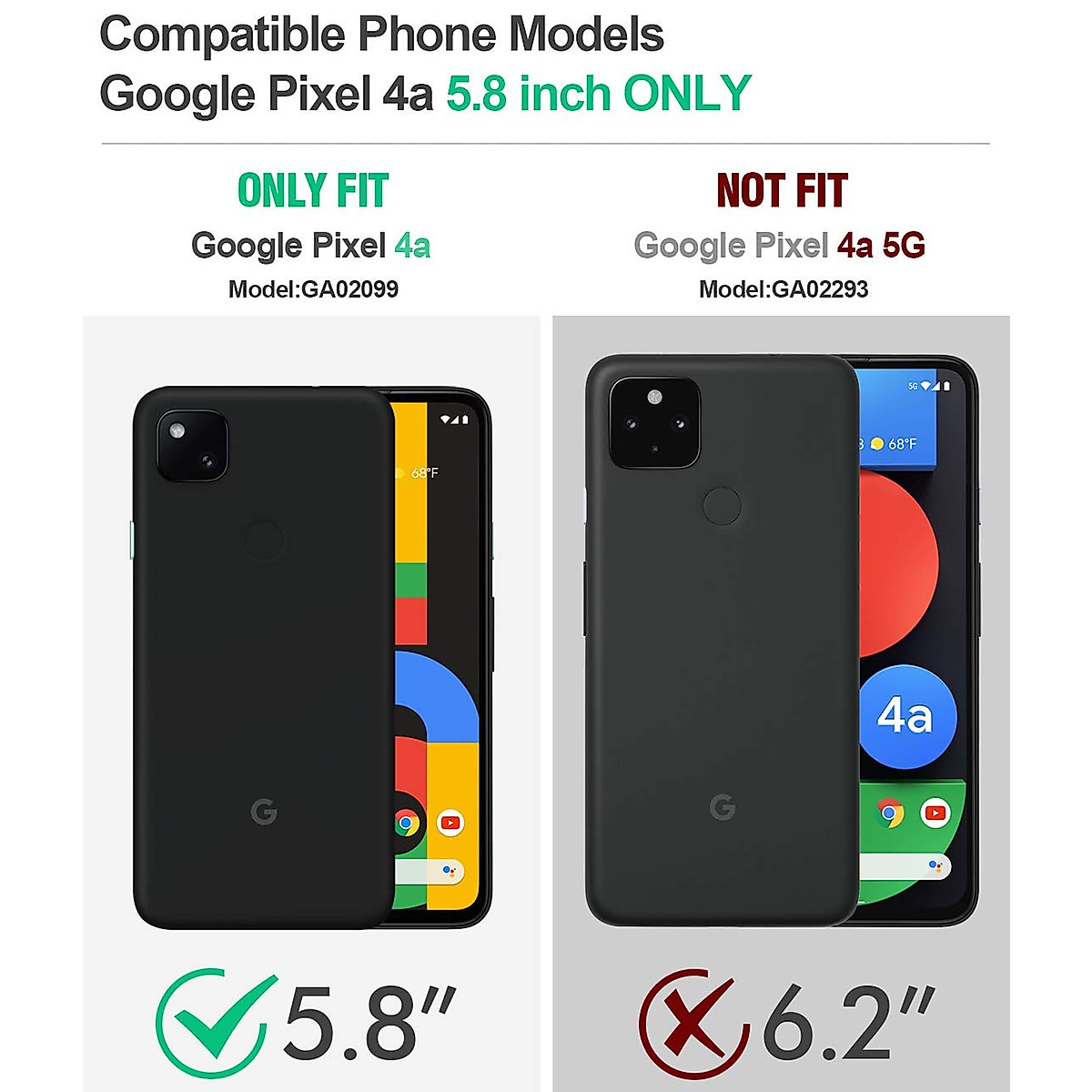 Poetic Guardian Series for Google Pixel 4a 5.8 inch (2020) Case, Full-Body Hybrid Shockproof Bumper Cover with Built-in-Screen Protector, Black/Clear