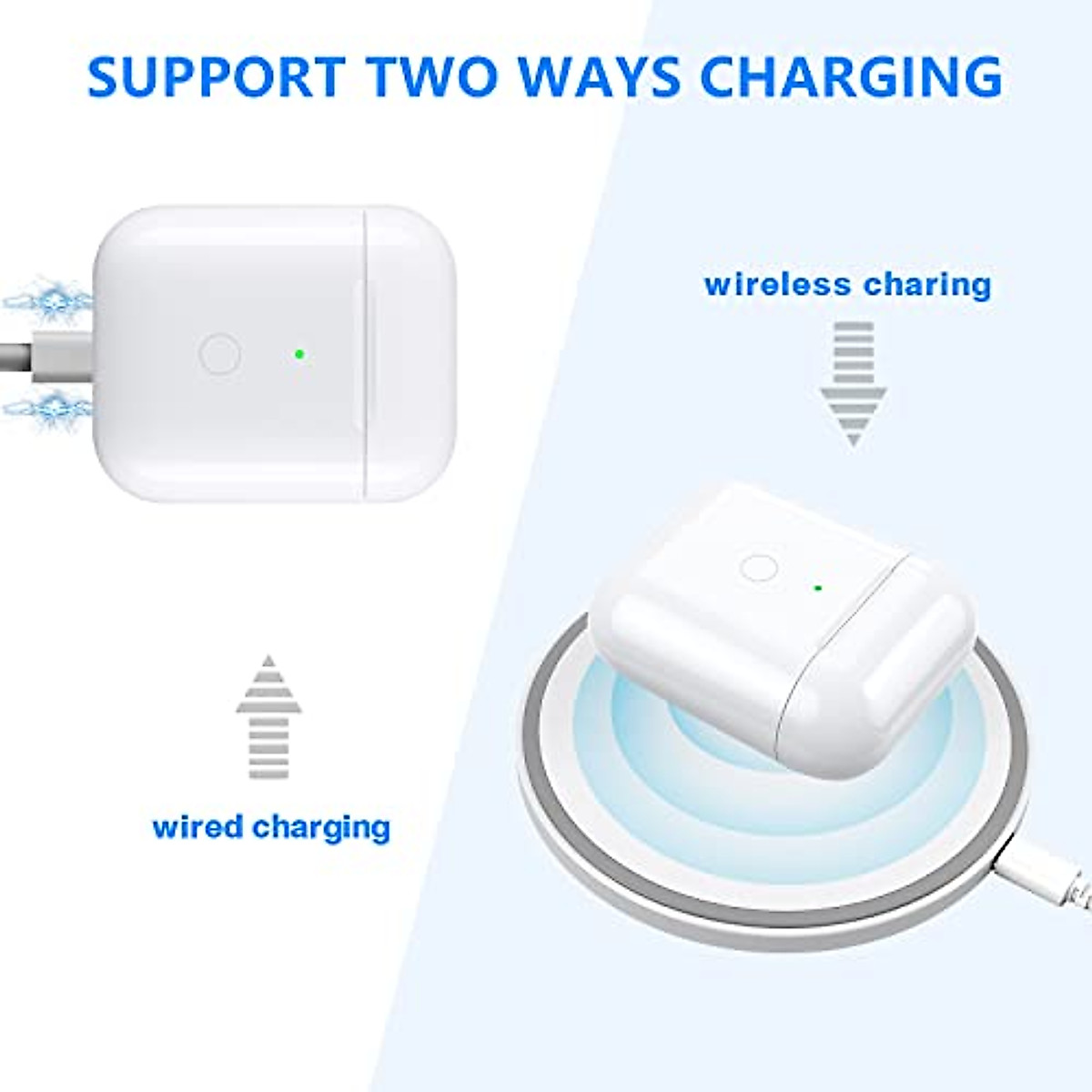 Murcycle Airpods Charging Case Only Compatible for Airpod 1 & 2 Generation, Replacement Wireless Charger Case with Bluetooth Pairing Sync Button, No Earbuds Include