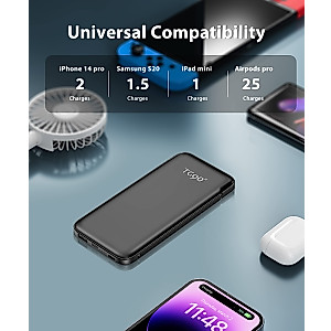 TG90° 10000mah Portable Charger with Built in Cables and AC Wall Plug, All in One Portable Phone Charger External Battery Packs Compatible with iPhone and Android Phones