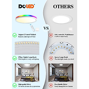 DOLED LED Ceiling Light Flush Mount: 3000LM Bright Closet Lighting Fixtures Ceiling Lamp Dimmable with Remote Control, 12'' Round Flat Ceiling Lights for Bedroom Living Room Kitchen Bathroom