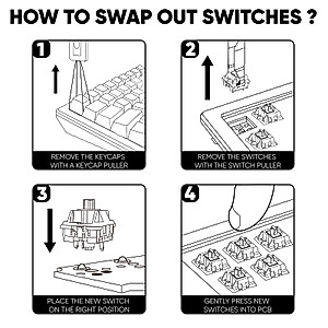 Akko V3 Creamy Blue Pro Keyboard Switch with Dustproof Stem for Mechanical Gaming Keyboard, 5-Pin 45gf Pre Lubed Tactile Key Switches (45pcs)