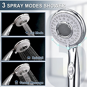 Shower Head Sink Faucet Sprayer for Hair Washing Pet Dog Rinse Baby Shampoo, Hand Held Shower for Bathtub Kitchen Bathroom