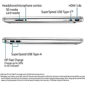 HP 2022 15.6" HD Touchscreen Laptop, AMD Ryzen 3 3250U Processor, 4GB RAM, 256GB SSD, Backlit Keyboard, HDMI, AMD Radeon Graphics, Windows 10 S, Natural Silver, W/ IFT Accessories