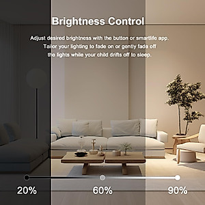 3-Way Smart WiFi Toggle Light Switch, On/Off Control, in-Wall, No Hub Required, Compatible with Alexa and Google Home, ETL and FCC Listed (WF30TS)