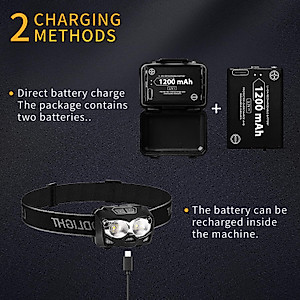 Headlamp Rechargeable LED 500 Lumen Headlamps Battery Powered Waterproof IP65 Head Lights for Forehead USB-C Rechargeable Head Lamps for Adults Head Lantern for Camping Running Cycling Fishing