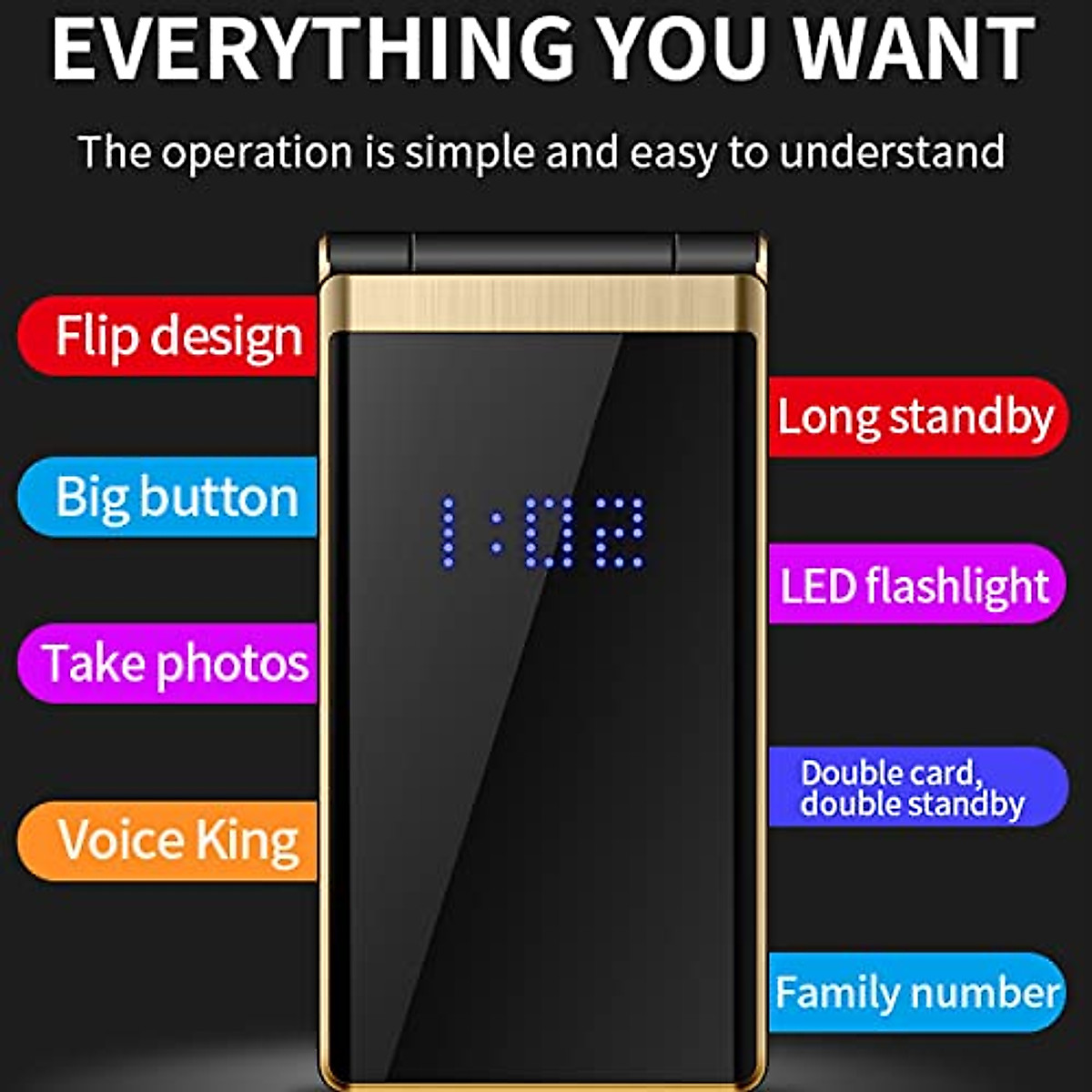 Dilwe 2.8 inch Senior Flip Phone, GSM Mobile Flip Phone Unlocked with SOS Big Button LCD and Prominent Buttons Cell Phone Clear Sound Quality for Seniors Kids, 5900mAh Lithium Battery