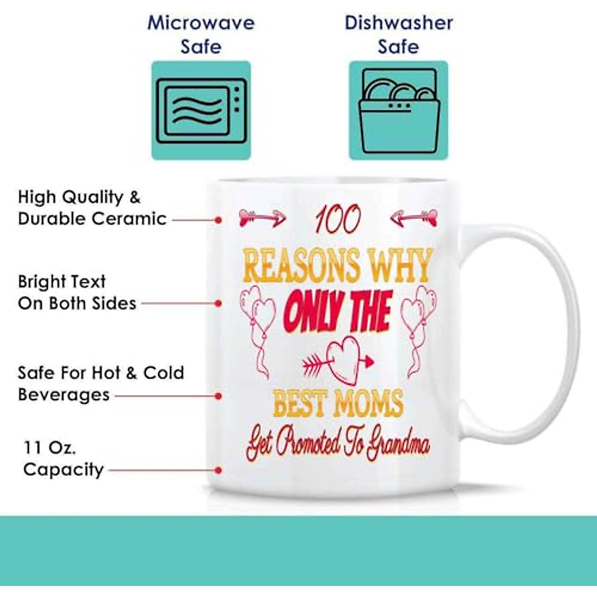 Funny Grandmothers Gift, the Gift for Grandmom To Be - for Moms Navy Multicoloured Unisex Sweat 11 Oz White Ceramic Coffee Mug