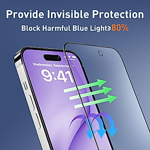 MOCOLL Anti Blue Light Screen Protector Compatible for iPhone 14 Plus/13 Pro Max 6.7 inch Tempered Glass Ultra HD Full Screen Film 9H Hardness Anti-scratch Bubble-free