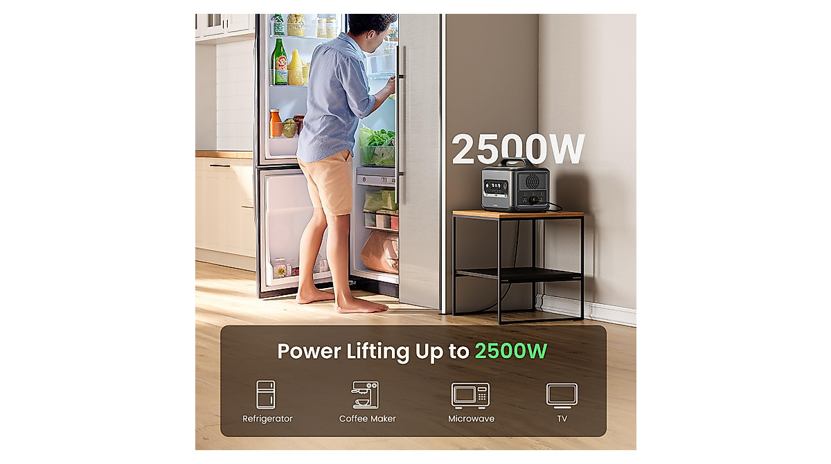 UGREEN PowerRoam 1200 Solar Generator, 1024Wh Portable Power Station ...