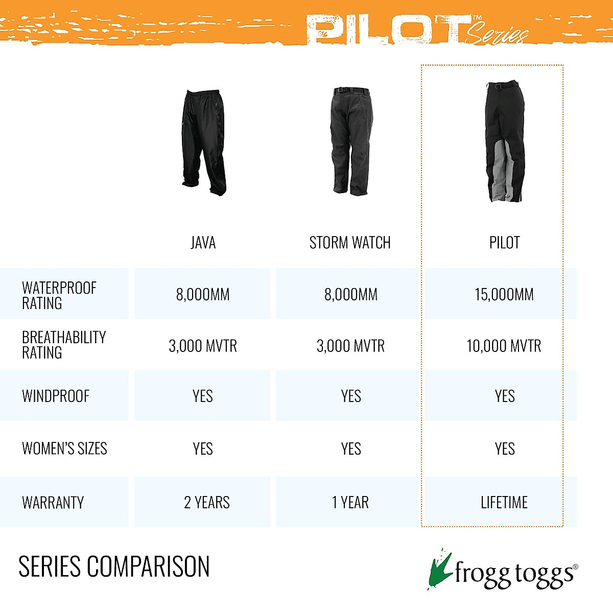 FROGG TOGGS mens Pilot Ii Guide Pant Pro Advantage Bib, Black/Charcoal, X-Large US