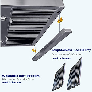 CROWN 30" 800 CFM Powerful Stainless Steel Under Cabinet Range Hood - Ultra Quiet Design with Adjustable Speed Control - Stylish & Efficient Kitchen Ventilation Solution | PRO-BF04