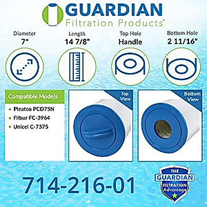 Guardian Filtration Products 714-216-01 Spa Filter Replacement for Pleatco PCD75N, Unicel C-7375, FC-3964, Caldera Spa 75, Watkins, Hot Spot & More. Made in The USA