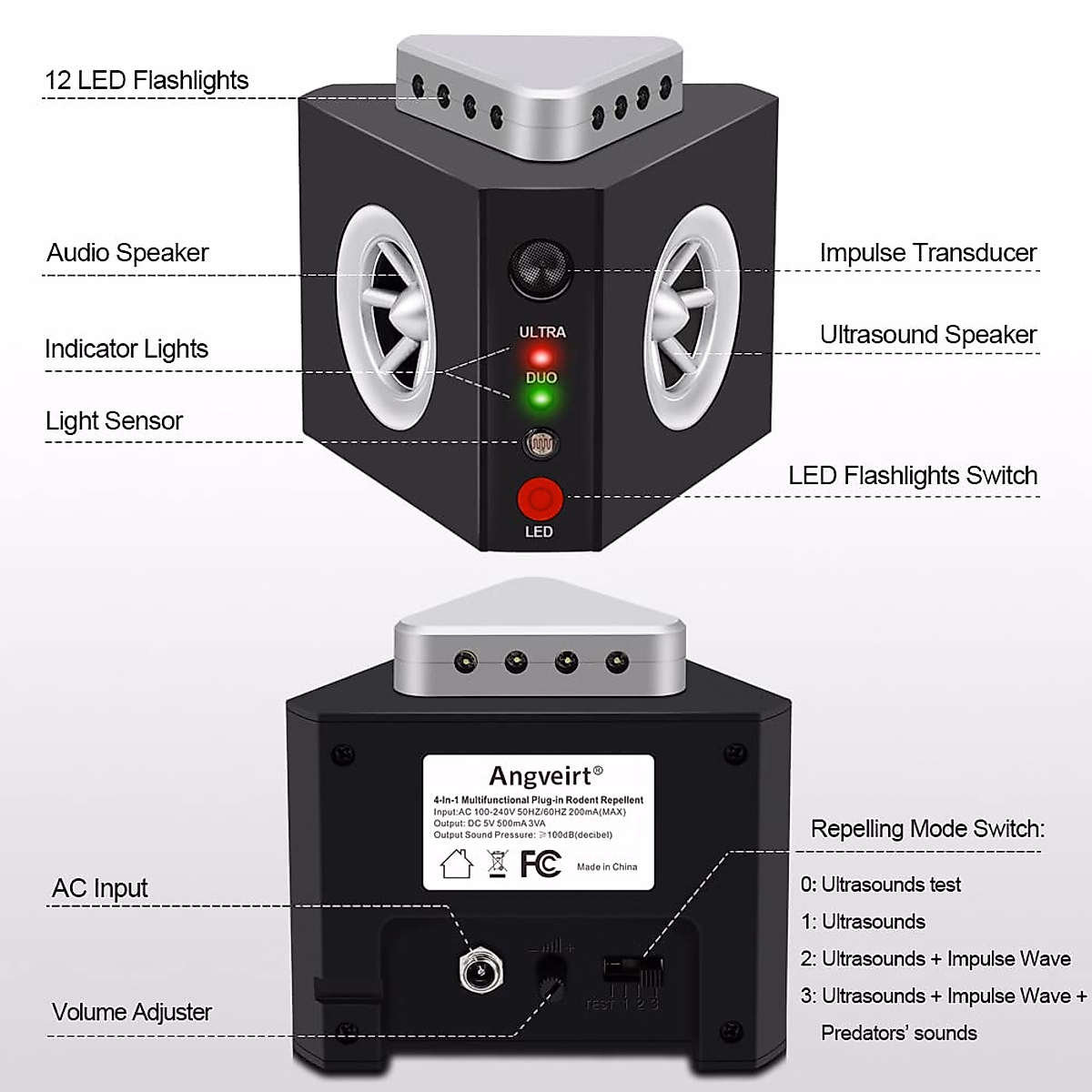 Angveirt Plug-in Rodent Reducer Repellent Ultra Sonic Mouse Electronic Repellers Mice Repelling Device Rat Pest Deterrent with 12 Strobe Lights for RV Garage Indoor