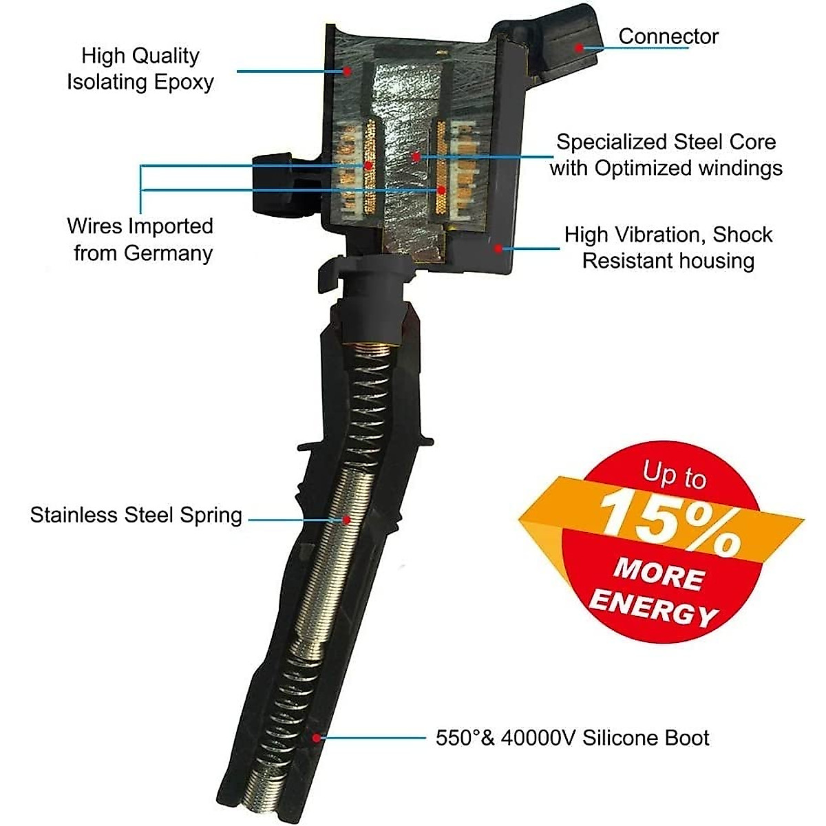 CarBole High Performance Coil Pack For F150 F250 F350 5.4L 4.6L V8 DG508, Ignition Coil For 1997-2014 Ford Crown Victoria E150 E250 Expedition Mustang Lincoln (Pack of 8pcs)