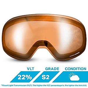 Wildhorn Outfitters Roca Ski Goggles Extra/Replacement Frameless Lens - Adult and Junior