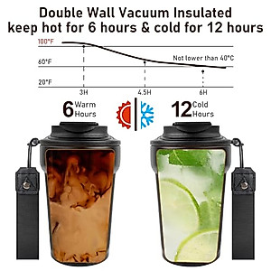 PHILORN Coffee Tumbler Leak Proof -14 oz Insulated Coffee Mug with Lid, Reusable Coffee Cup for Hot and Cold Drinks, Thermal Cup Stainless Steel Coffee Mug with Double Wall