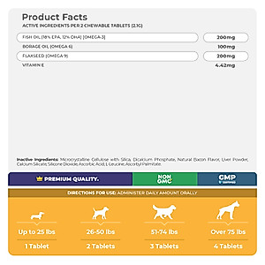 Joint Support and Skin & Coat Health Bundle - Turmeric, Omega 369, EPA & DHA Fatty Acids for Dog Shedding and Dry Skin.