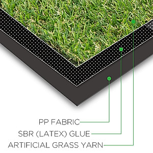 Petgrow Artificial Synthetic Grass Turf 5FTX8FT(40 Square FT),0.8" Pile Height Indoor Outdoor Pet Dog Artificial Grass Mat Rug Carpet for Garden Backyard Balcony