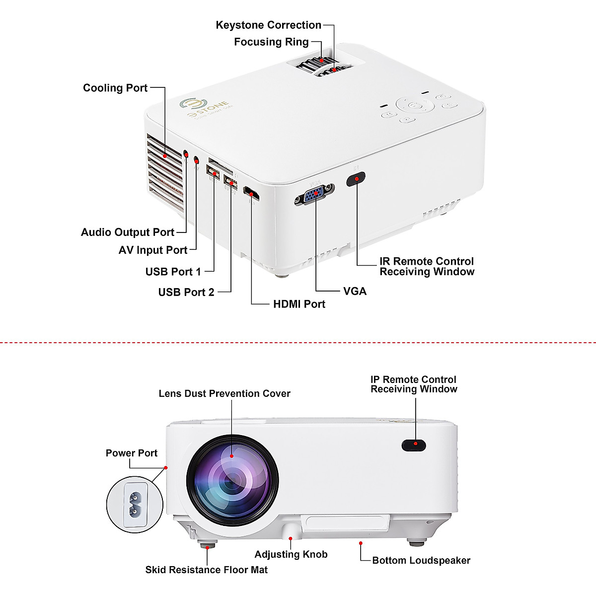 Mini Projector, 3Stone Upgraded Portable LCD Video Projector with 1080P Supported and Built-in Speakers, Multimedia Home Theater Small Projector Compatible with HDMI, USB, AV, DVD, VGA, Laptop