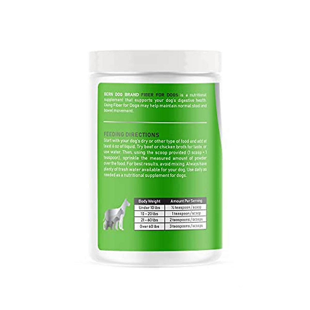 Fiber for Dogs Psyllium Seed Husk Powder & Dehydrated Beet Root Powder Aids a Number of Intestinal Disorders in Dogs Including Diarrhea, Constipation & Anal Gland Issues. Available in 6 and 12 oz.