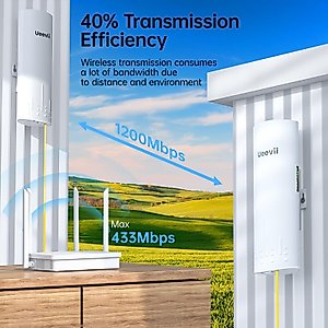 Wireless Bridge, Gigabit High Speed UeeVii CPE820 5.8G 1Gbps Point to Point WiFi Outdoor CPE with 16dBi High-Gain Antenna, Lang Range Up to 3KM, Plug and Play,24V PoE Power, IP65 Waterproof,2-Pack