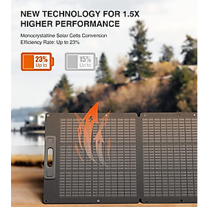 200W Portable Solar Panel, Ultra-Light(11.9 lb) Flexible Foldable Solar Panel Kit with MC-4 for Power Station, Waterproof IP67, 23% High-Efficiency Solar Charger for Outdoor Camping RV Boat Off-Grid